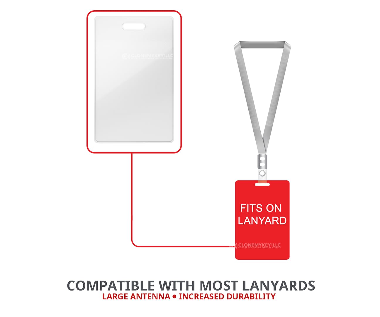 Clamshell Key Card (Style 46) | RFID Key Blank - CloneMyKey