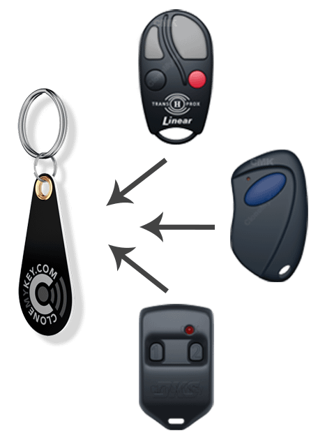 How To Copy Your RFID Key Fobs & Access Cards - CloneMyKey