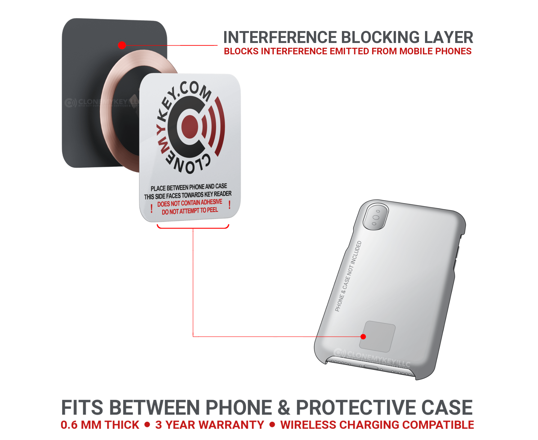 How To Copy Your RFID Key Fobs & Access Cards - CloneMyKey